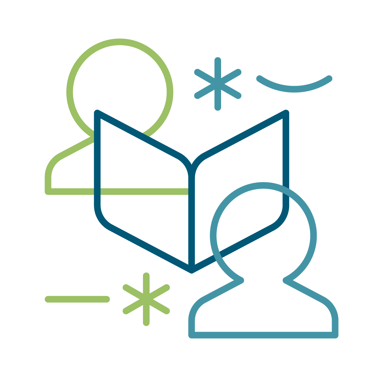 RH Discovery Educators