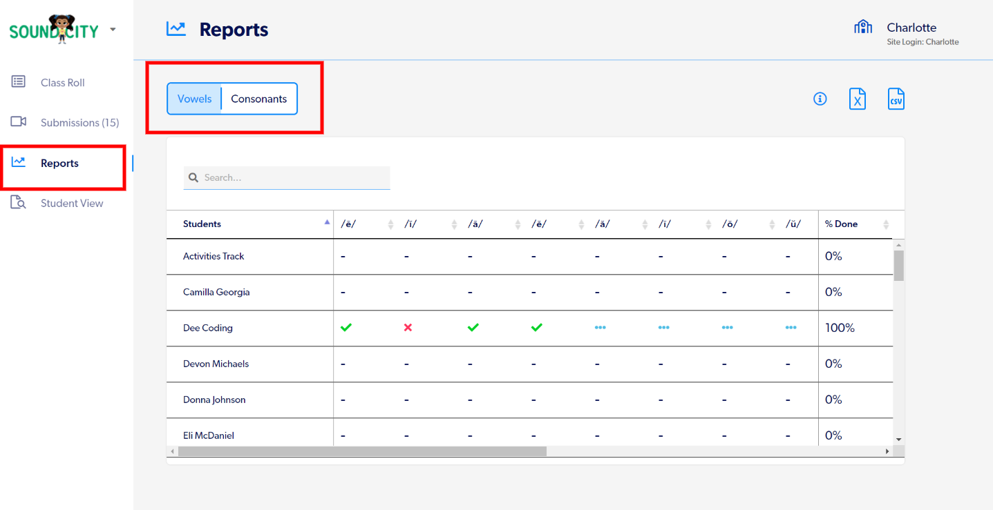 What reports are available in the Sound City software?