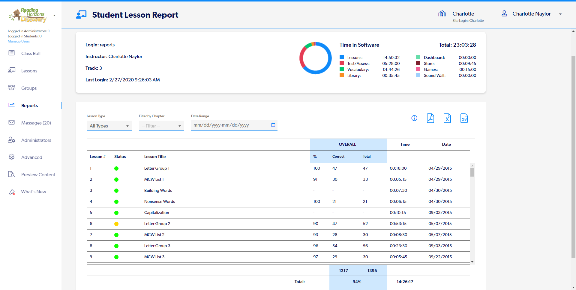 What is the Student Lesson Report in Legacy Reading Horizons Discovery®?