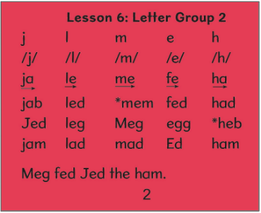 What is a Student Transfer Card?