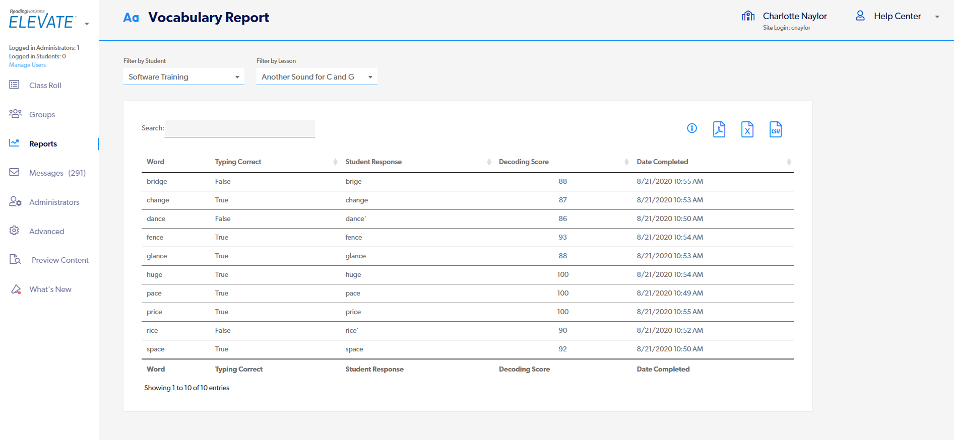 What is the Vocabulary Report in Reading Horizons Elevate®?