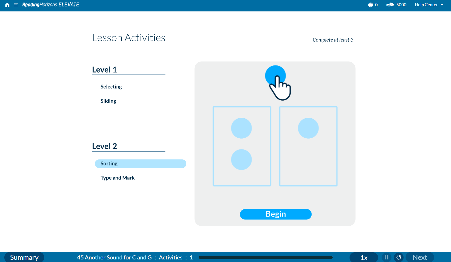 What are the Activities in the Reading Horizons Elevate® Software Lessons?