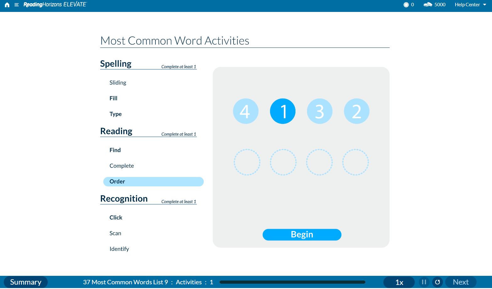 What are the Activities in the Reading Horizons Elevate® Software Lessons?