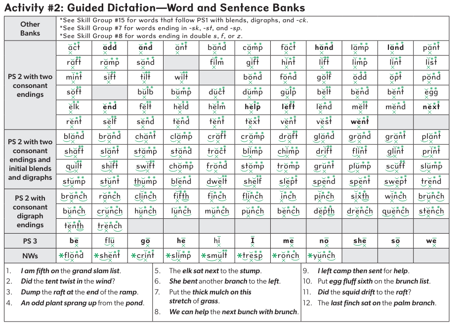 Additional Words for Dictation