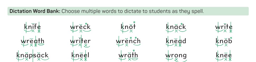 Additional Words for Dictation